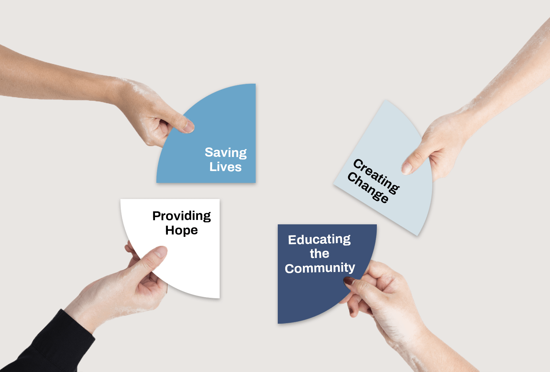 Who We Are - Affecting Change Through Hope and Support